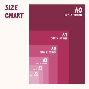 How to Rot in Bed (v2.0) Art Print Poster, Rotting in Bed Poster ...