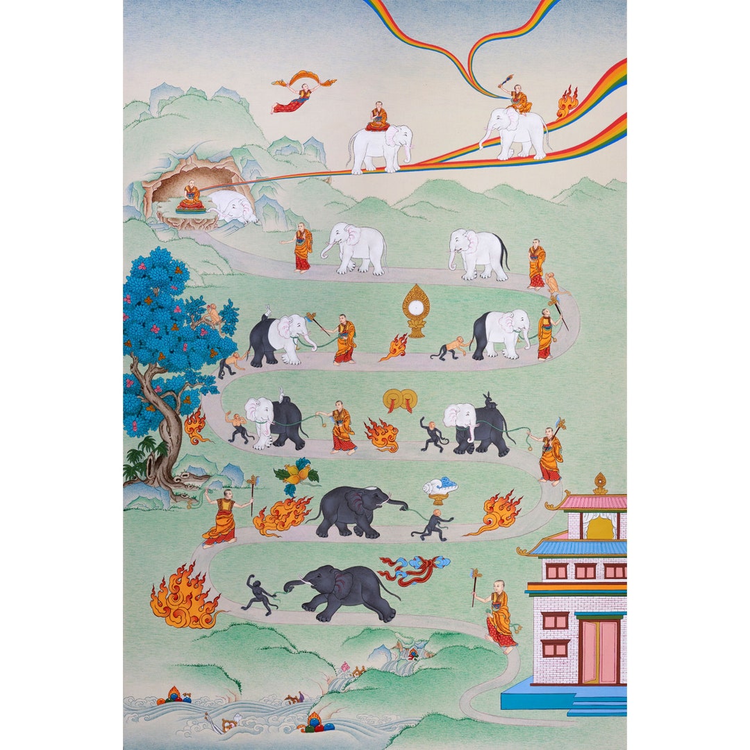 Samatha Meditation Thangka 9 Stages of Samatha Practice Spiritual ...