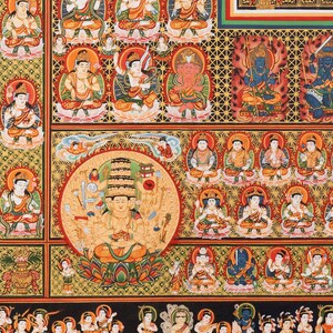High Quality Garbha Mandala Womb Realm Print | Buddhist Thangka Artwork ...