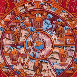 Rare Hand Painted Wheel of Life Thangka | Samsara: the Circle of Life ...