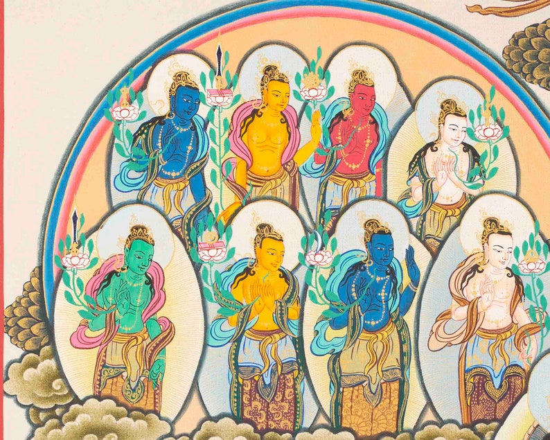 Guru Rinpoche Refuge Tree Thangka Print Buddhas Dharmapalas - Etsy