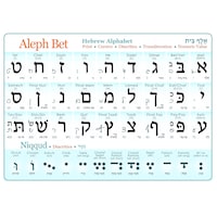 Hebrew Alphabet Chart 8 X 10 Digital Download - Etsy