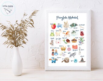 Abc Wall Decor - Etsy