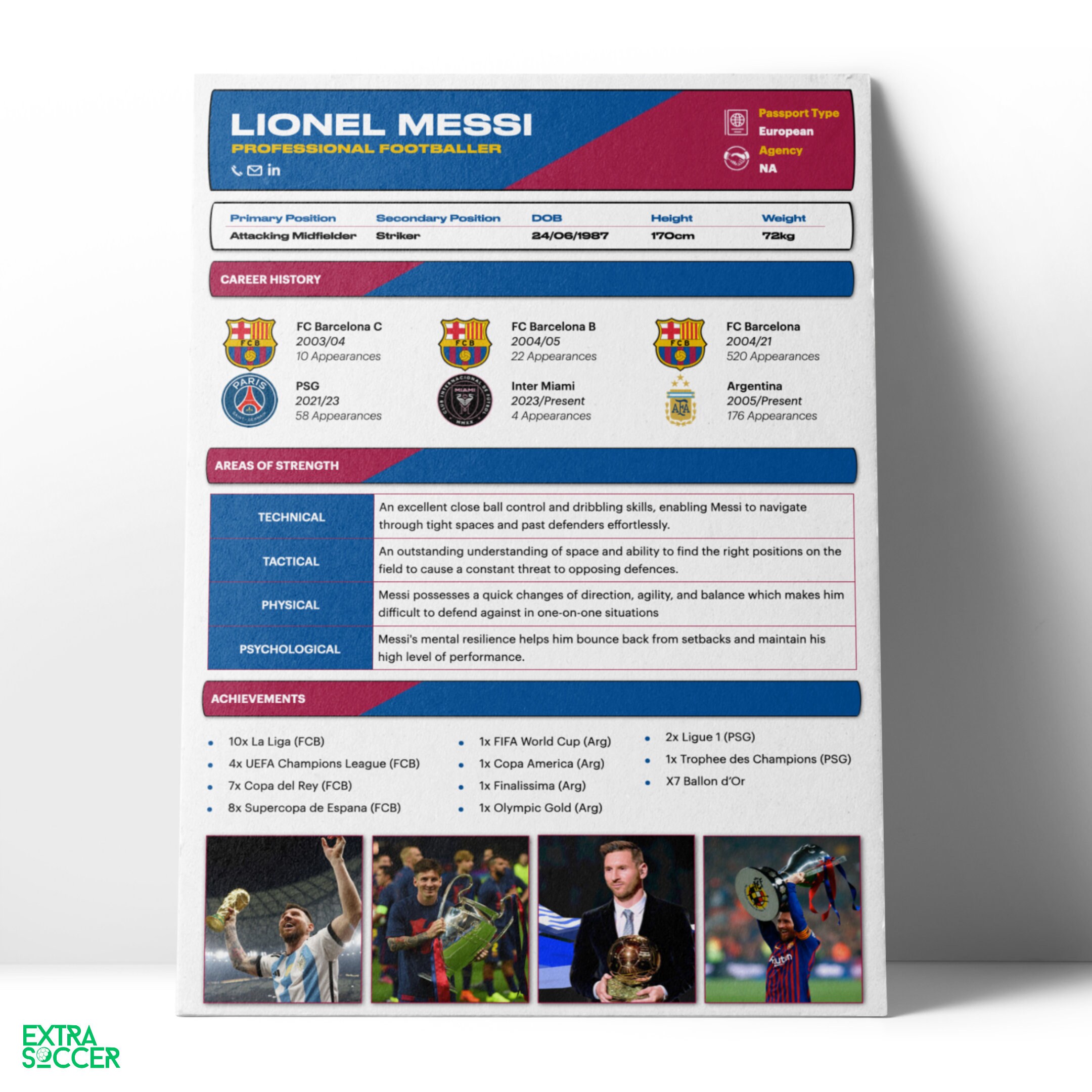 Football Player CV - Etsy