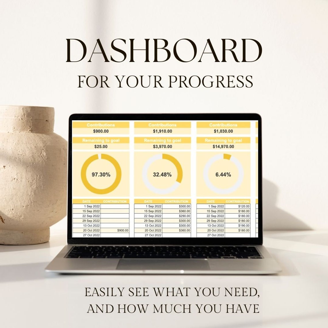 Fortnight Budget Spreadsheet Barefoot Investor Inspired Budget Template ...