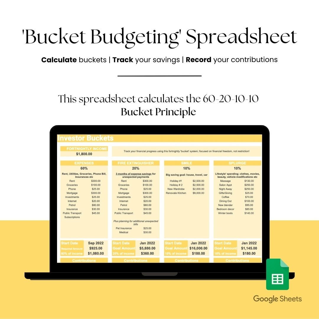 Fortnight Budget Spreadsheet Barefoot Investor Inspired Budget Template ...