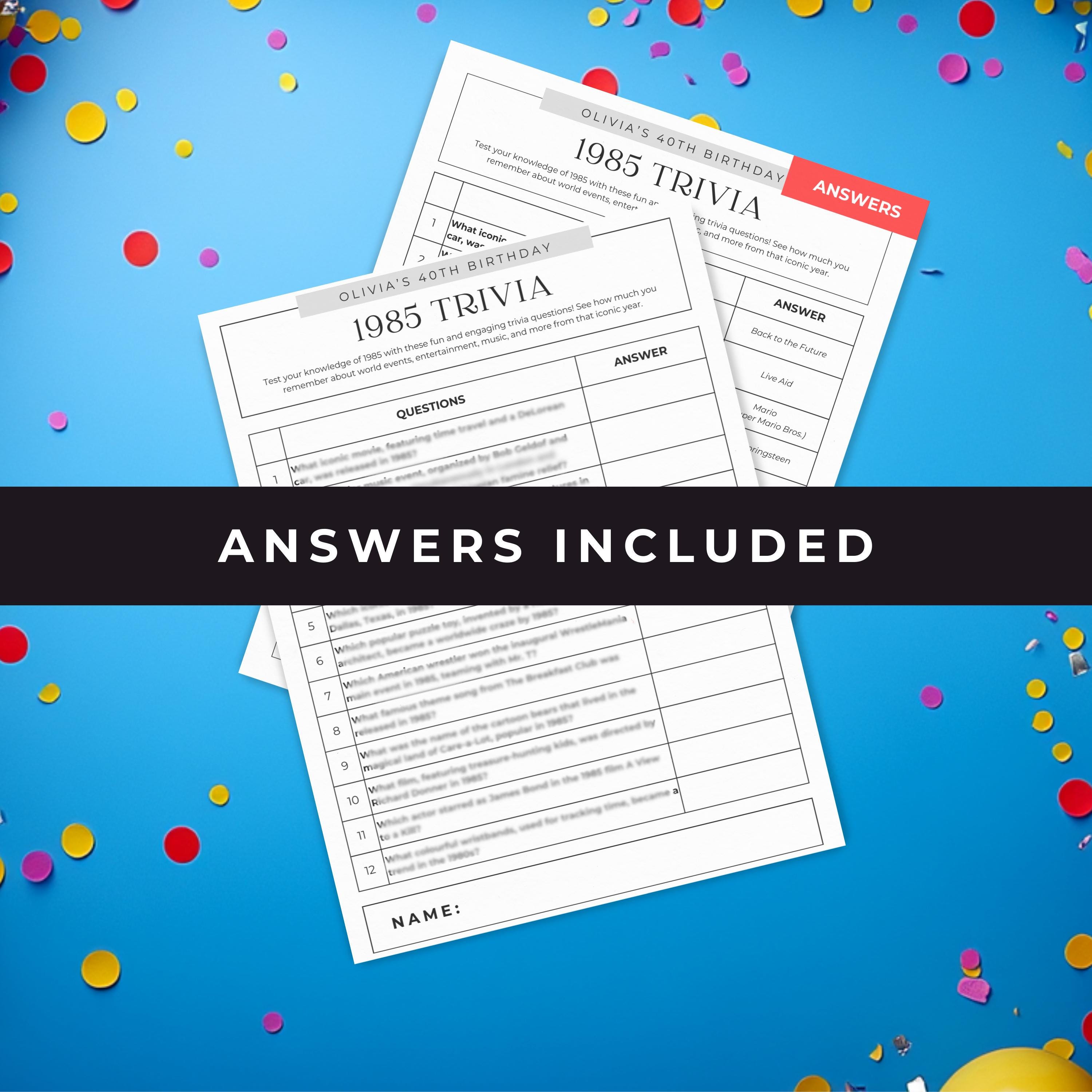 Born in 1985 Trivia Game Printable, Fun 80s-themed Party Activity ...