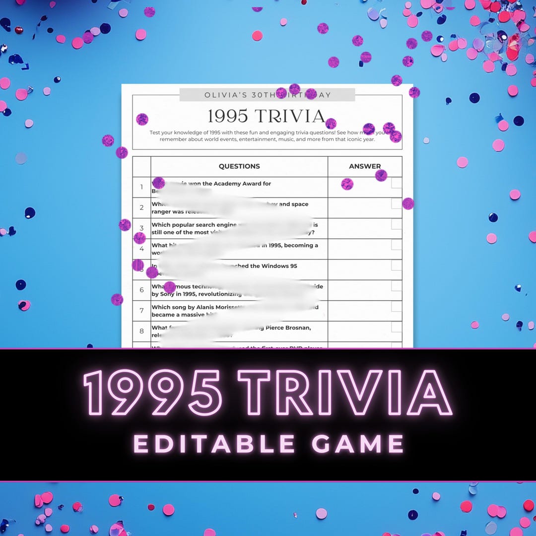 Born in 1995 Trivia Game Printable, Fun 90s-themed Party Activity ...