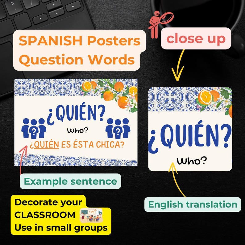 Spanish Question Words Poster Set, Classroom Decor (printable ...