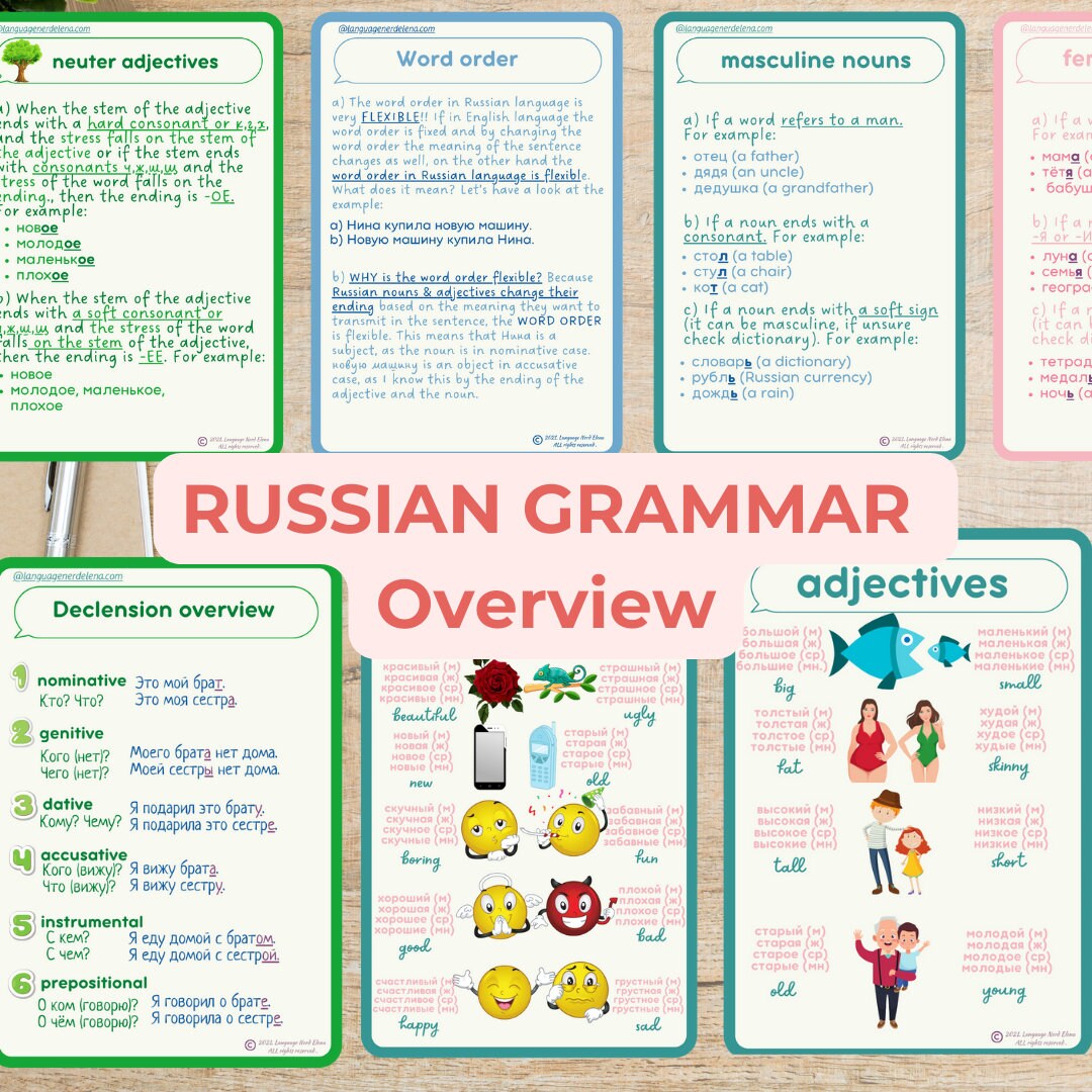 RUSSIAN GRAMMAR Overview Russian Language BASICS Bundle Flashcards ...
