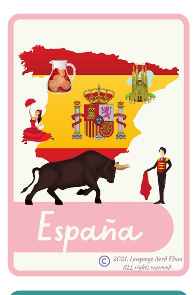SPANISH Countries Flashcards SPANISH Educational Printable Flashcards ...