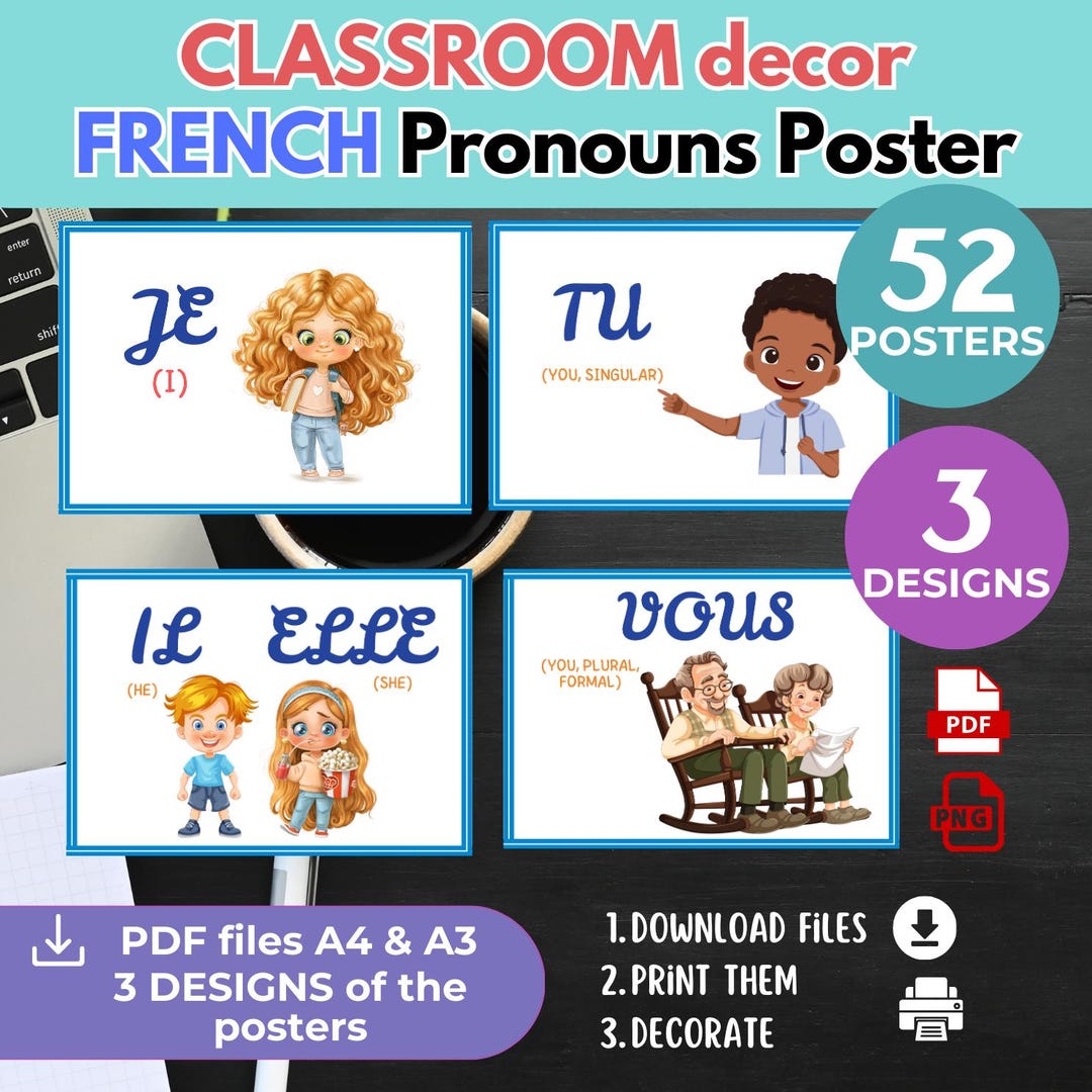 French Subject Pronouns Posters: Bilingual Classroom Decor (PDF ...