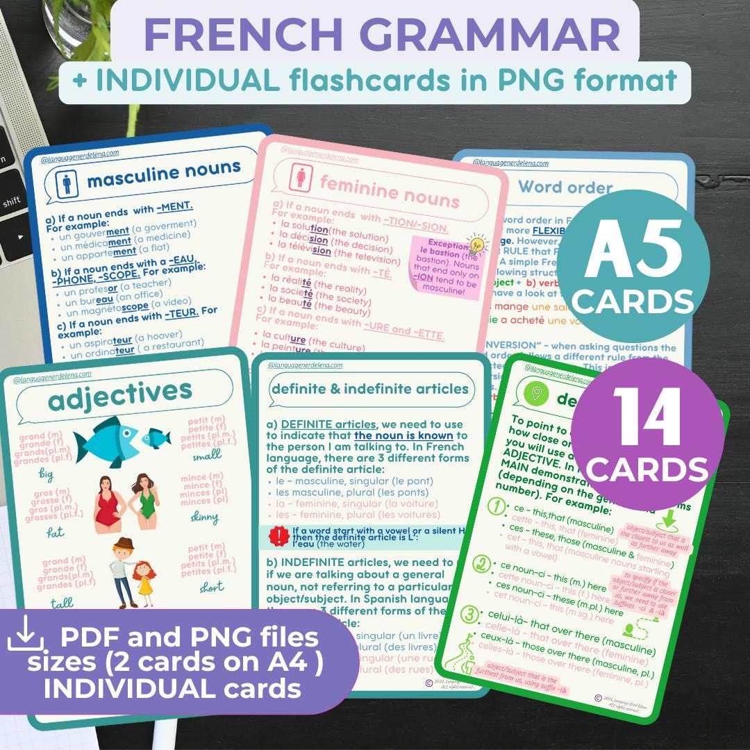 FRENCH Grammar BASICS Bundle A5 Flashcards French Grammar Overview ...