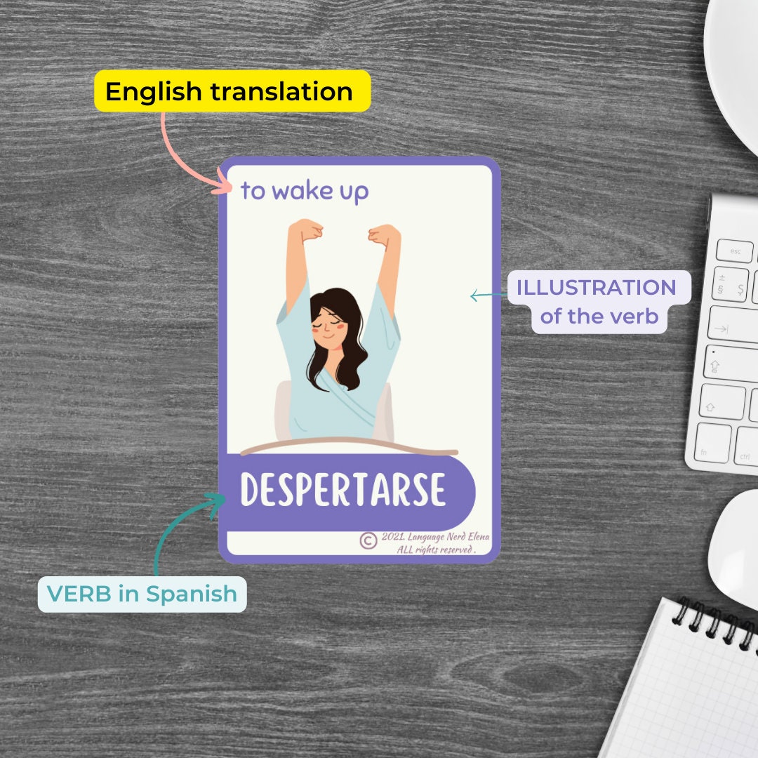 Tarjetas de vocabulario para conjugar verbos en español. Verbos de ...