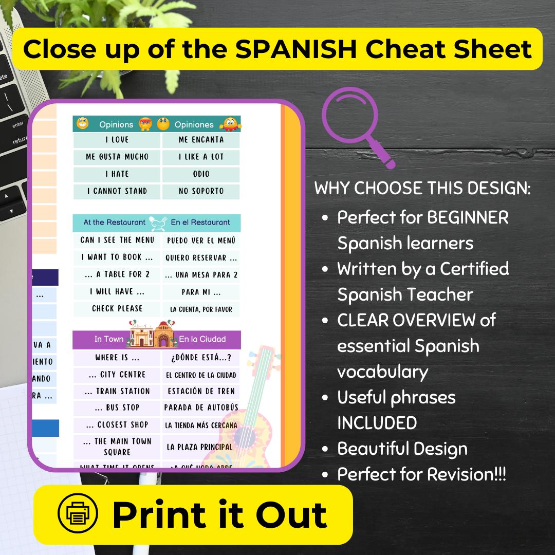 Learn Spanish Cheat Sheets, Vocabulary & Phrases (PDF Download) Spanish ...