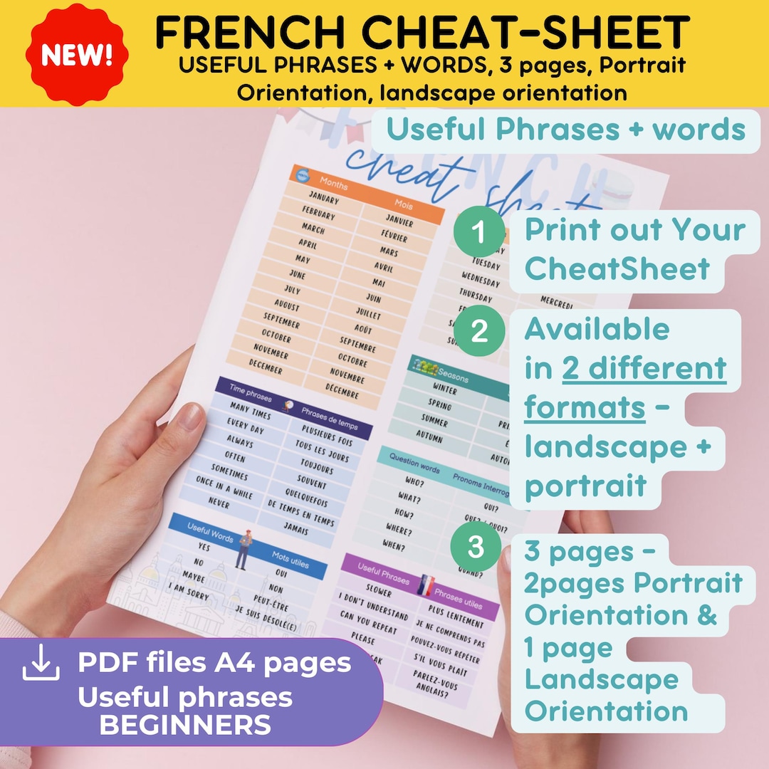 Learn FRENCH PDF Cheat Sheets French Language Learning FRENCH Practice ...