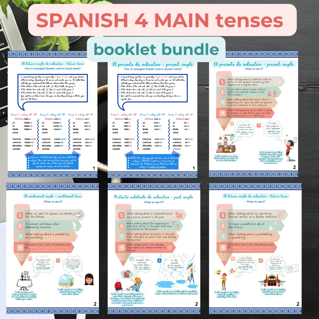 SPANISH BASICS Grammar Bundle Spanish Classroom Bundle MAIN 4 Tenses in ...