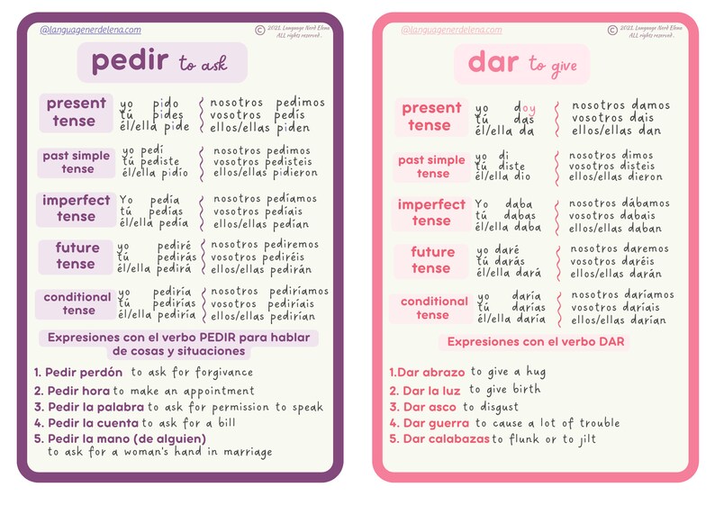 SPANISH Hacks Grammar BASICS Bundle A5 Flashcards Spanish Top 10 Common ...