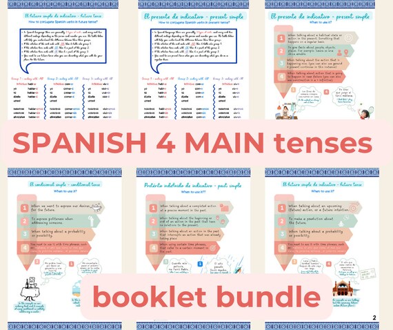 SPANISH BASICS Grammar Bundle Spanish Classroom Bundle MAIN - Etsy