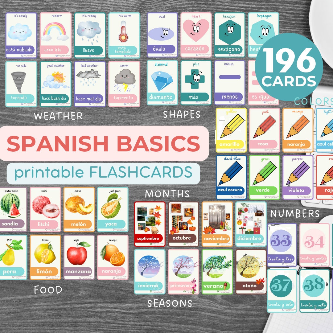 SPANISH BASIC VOCABULARY Overview Bundle Flashcards Spanish Essentials ...