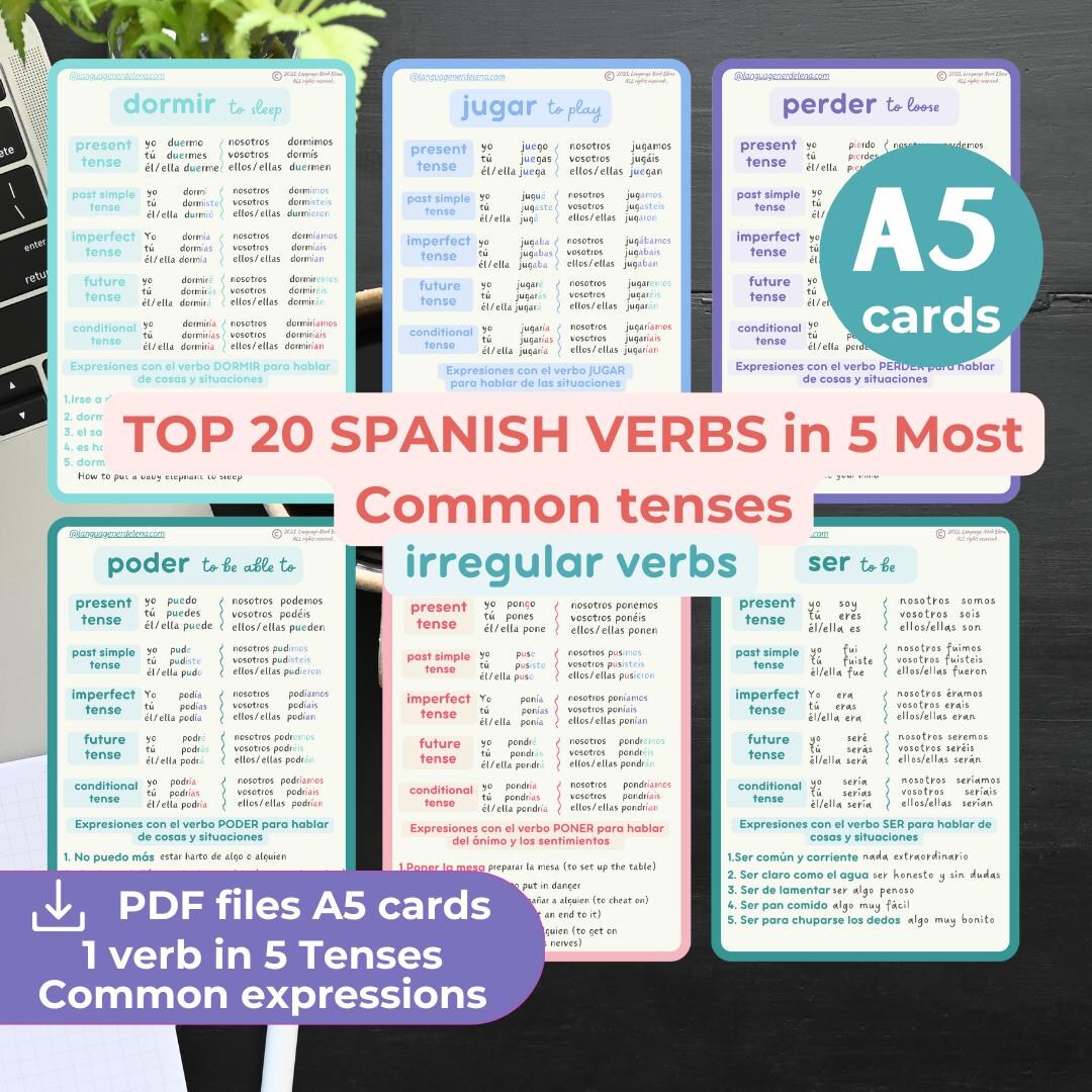 SPANISH Verbs Conjugating Spanish Verb Tenses Spanish Basics TOP 20 ...