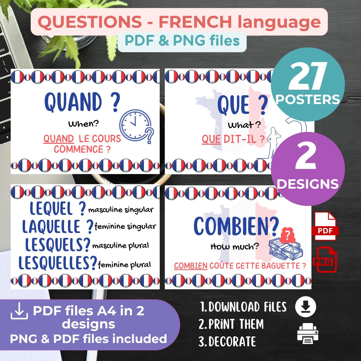 French Classroom Decor QUESTION WORDS in FRENCH Interrogatives Posters ...