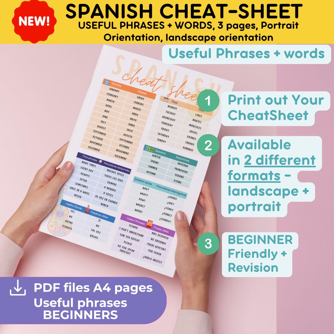 Learn Spanish Cheat Sheets, Vocabulary & Phrases (PDF Download) Spanish ...