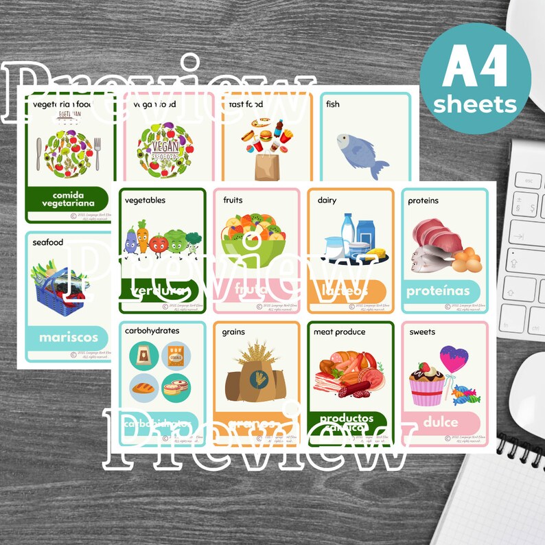 Spanish Food Groups Allergies Flashcards Bilingual Spanish-english ...