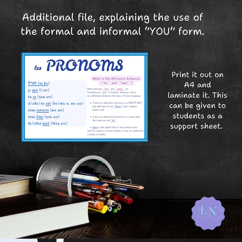 French Subject Pronouns Posters: Bilingual Classroom Decor (PDF ...