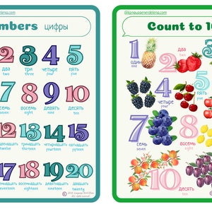 Russian English Pdf Learn RUSSIAN BASIC VOCABULARY Overview Bundle A5 ...