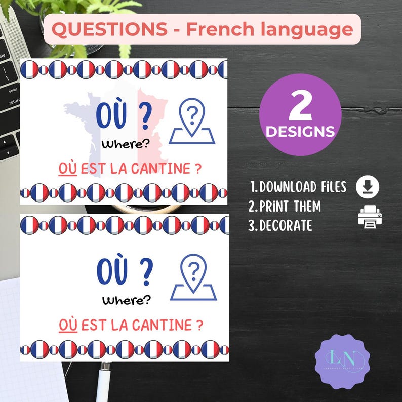 French Classroom Decor QUESTION WORDS in FRENCH Interrogatives Posters ...