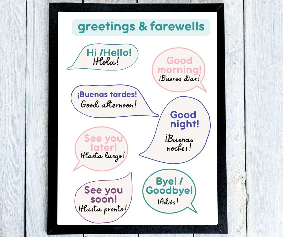 ENGLISH BASICS Posters ENGLISH Educational Printable Posters English ...