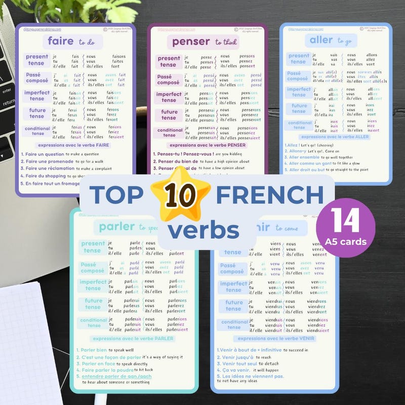 French Verbs - Etsy