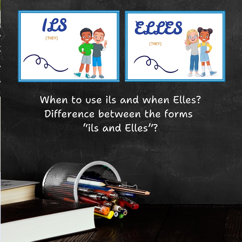 French Subject Pronouns Posters: Bilingual Classroom Decor (PDF ...