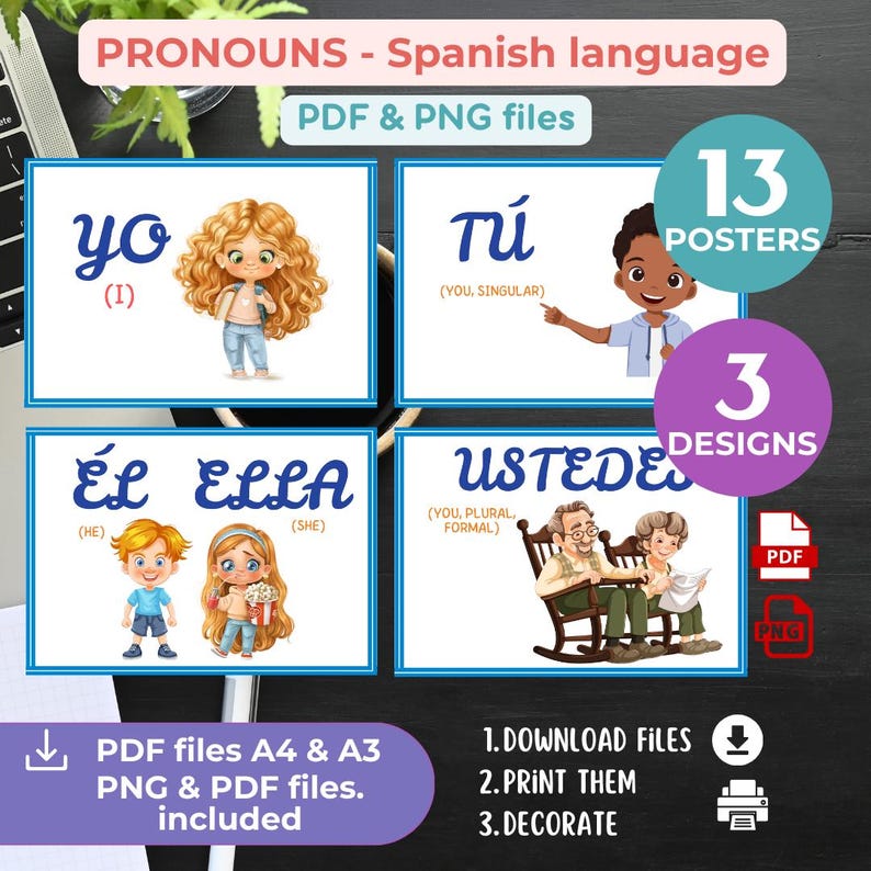 SPANISH Grammar PRONOUNS Printable Posters Display and Student Handout ...