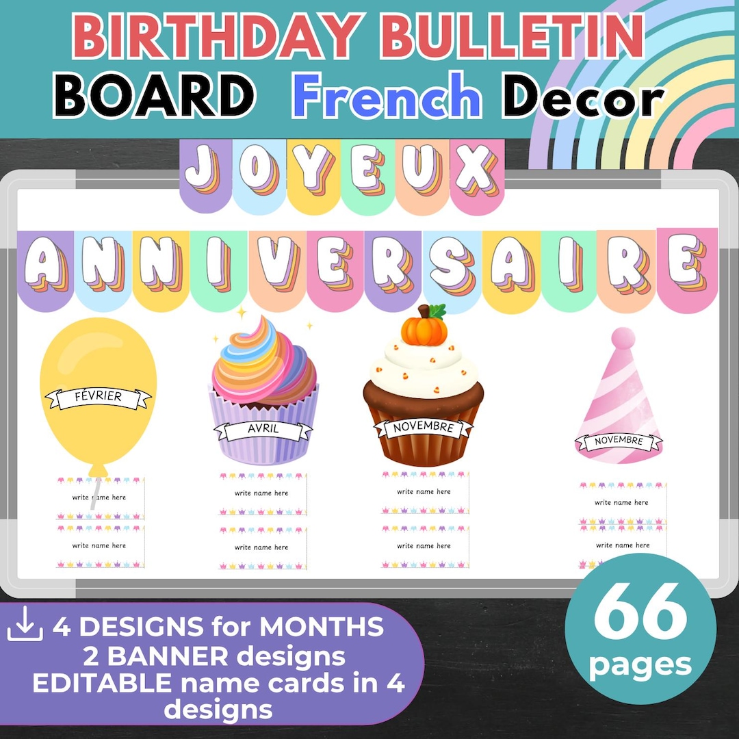 French Birthday Bulletin Board: Pastel Classroom Decor (PDF/PNG ...