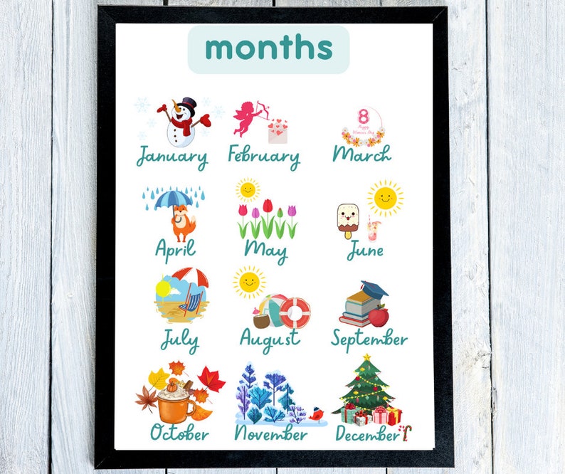 ENGLISH BASICS Posters ENGLISH Educational Printable Posters English ...