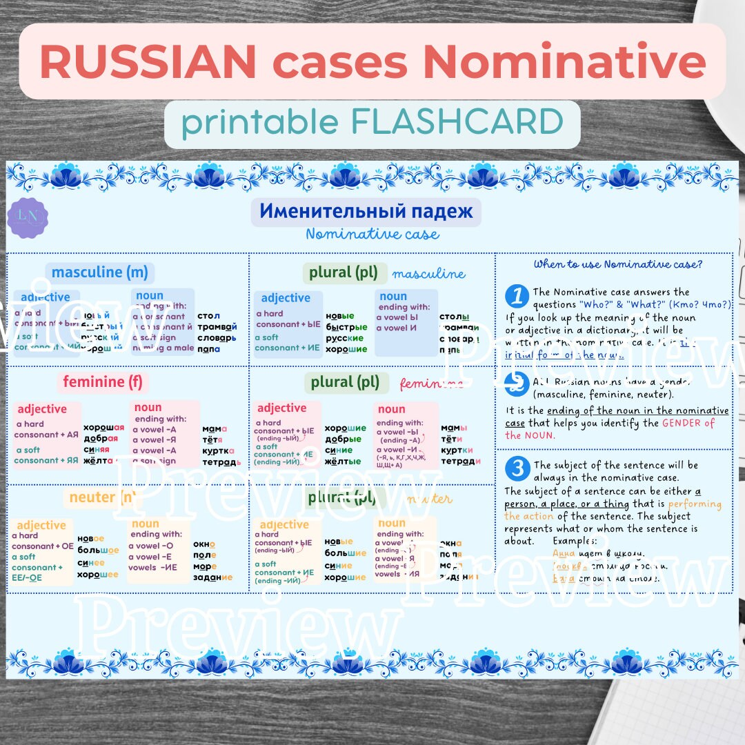 Russian English Pdf Learn RUSSIAN Grammar BASICS A4 Flashcards Russian ...