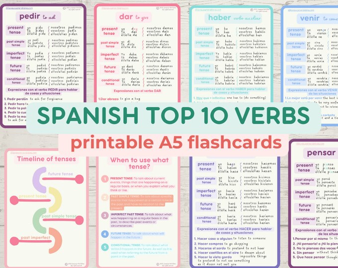 Master Spanish Conjugation Full Digital Chart Set - Etsy