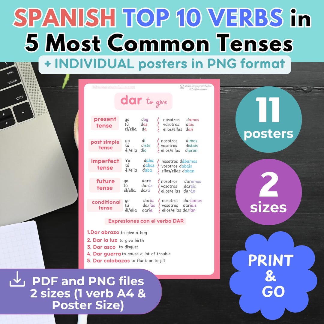 Spanish Verbs Poster: Top 10 Irregular Verbs, Classroom Decor (digital ...