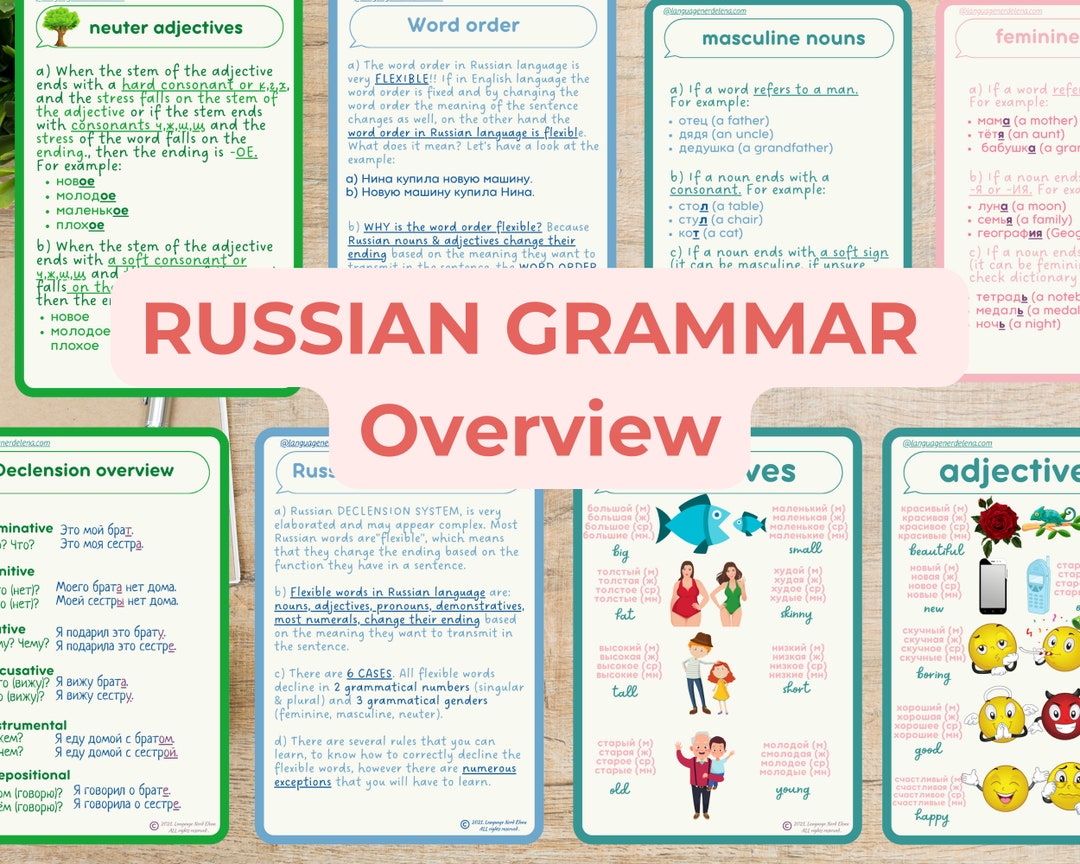 RUSSIAN GRAMMAR Overview Russian Language BASICS Bundle Flashcards ...