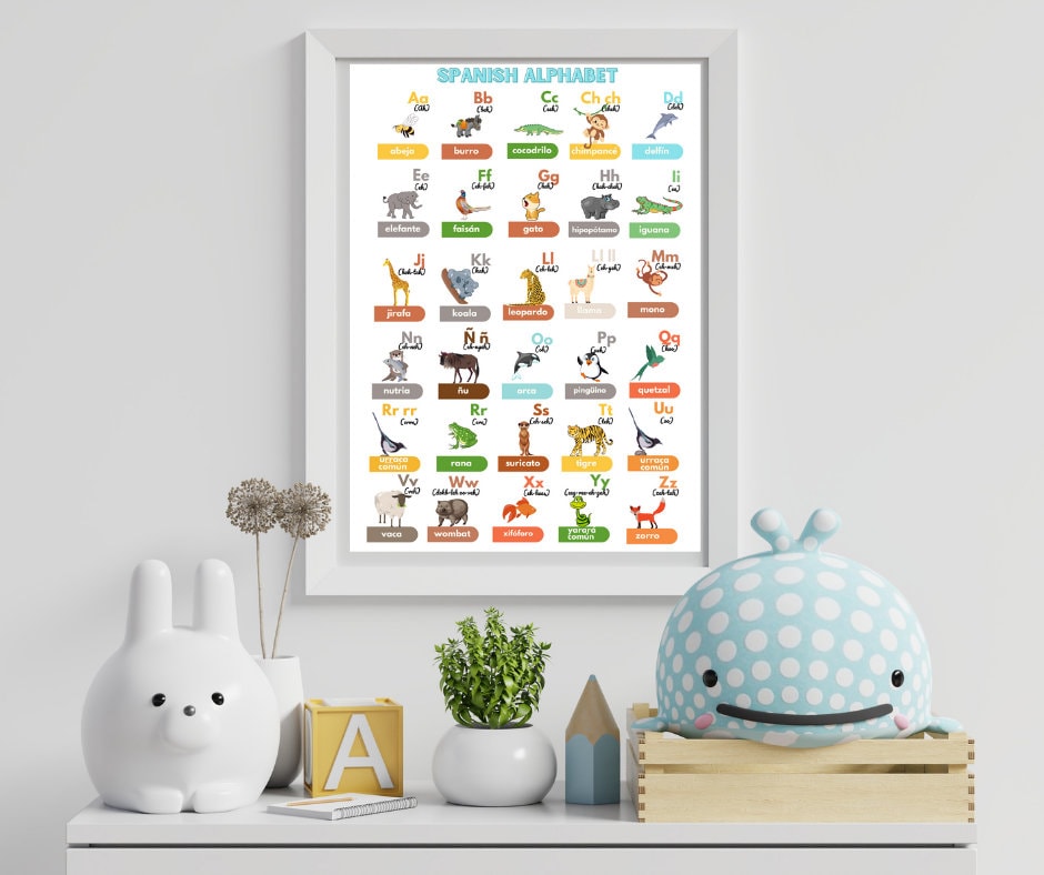 SPANISH Education Posters ALPHABET Poster 2 Designs Educational ...