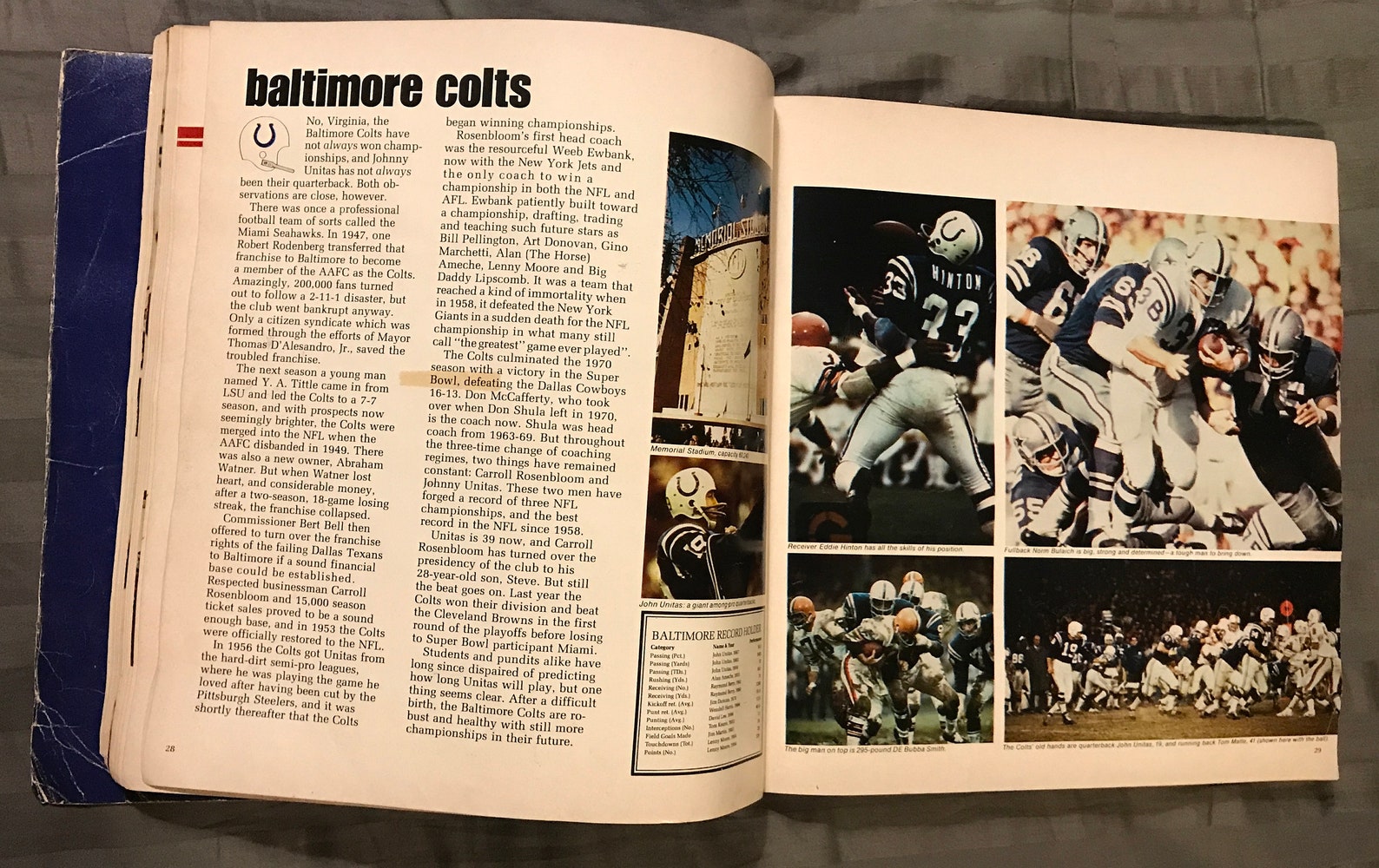 Vintage Sunoco NFL Action '72 Football Stamp Book, Football Memorabilia ...