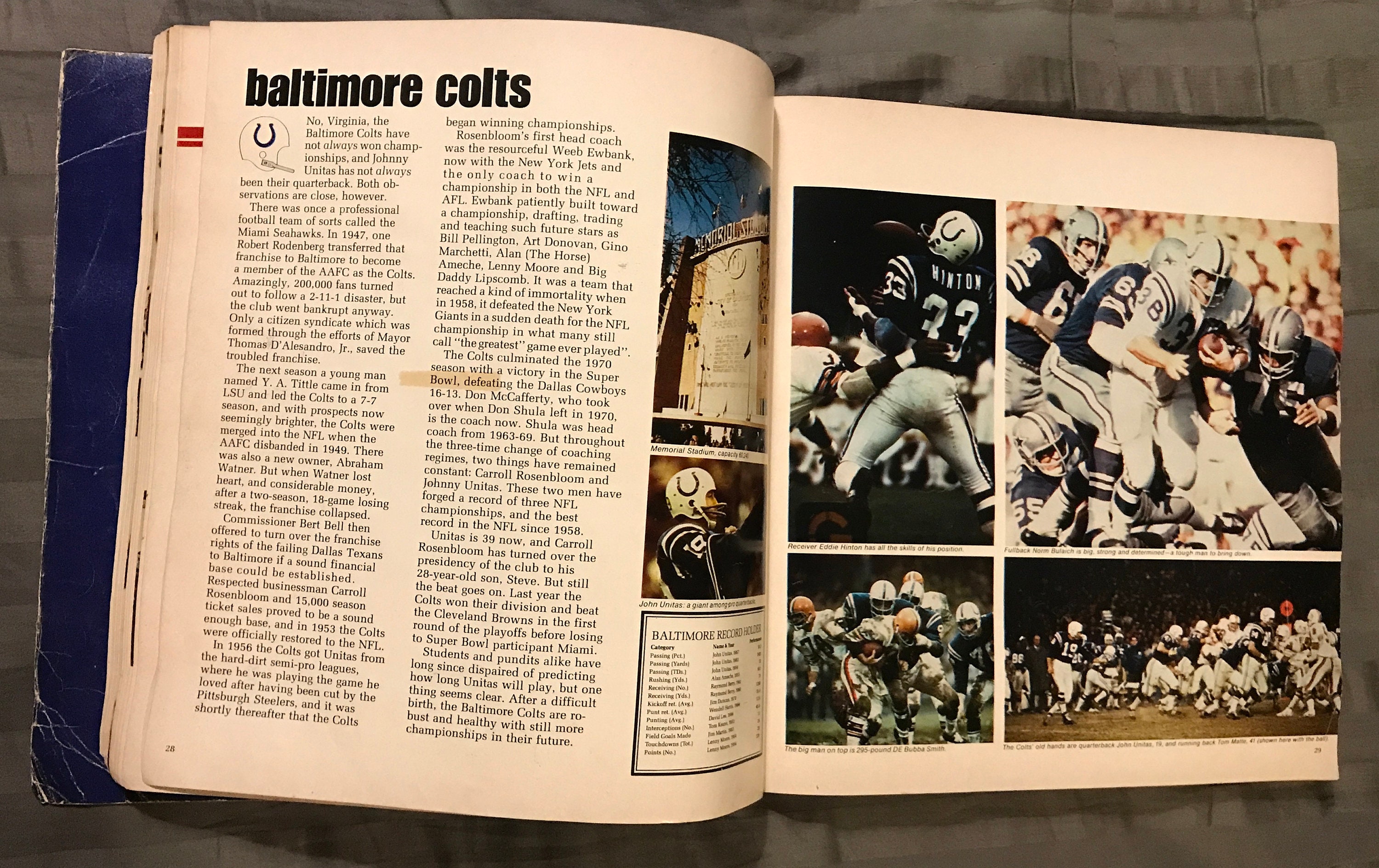 Vintage Sunoco NFL Action '72 Football Stamp Book, Football Memorabilia ...