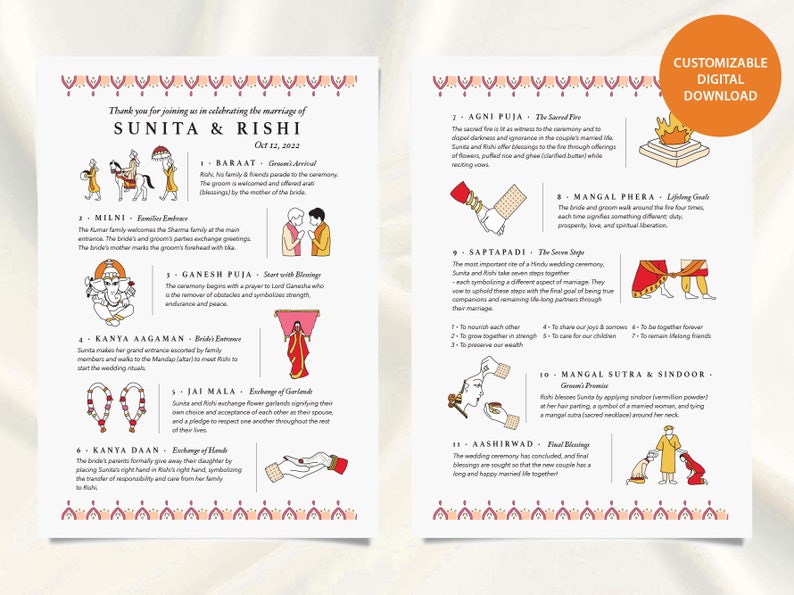 Hindu Digital Wedding Program, Indian Wedding Program for Hindu ...