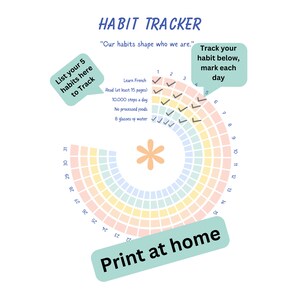 30 Day Habit Tracker, Circle Habit Tracker, Daily Routine, Tracking ...