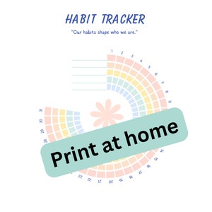 30 Day Habit Tracker, Circle Habit Tracker, Daily Routine, Tracking ...