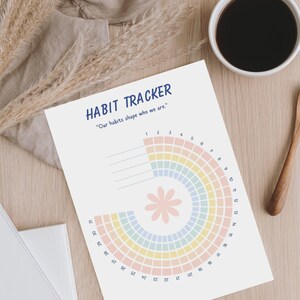 30 Day Habit Tracker, Circle Habit Tracker, Daily Routine, Tracking ...
