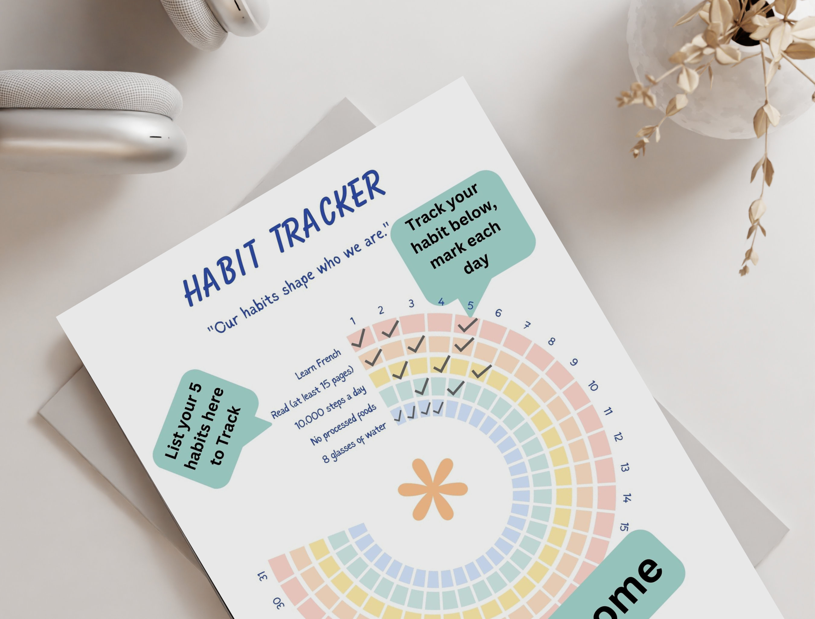 30 Day Habit Tracker, Circle Habit Tracker, Daily Routine, Tracking ...