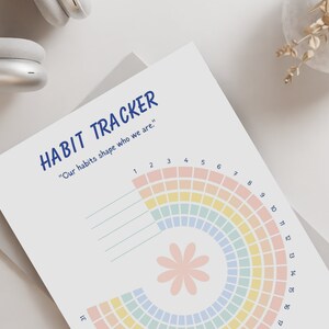 30 Day Habit Tracker, Circle Habit Tracker, Daily Routine, Tracking ...
